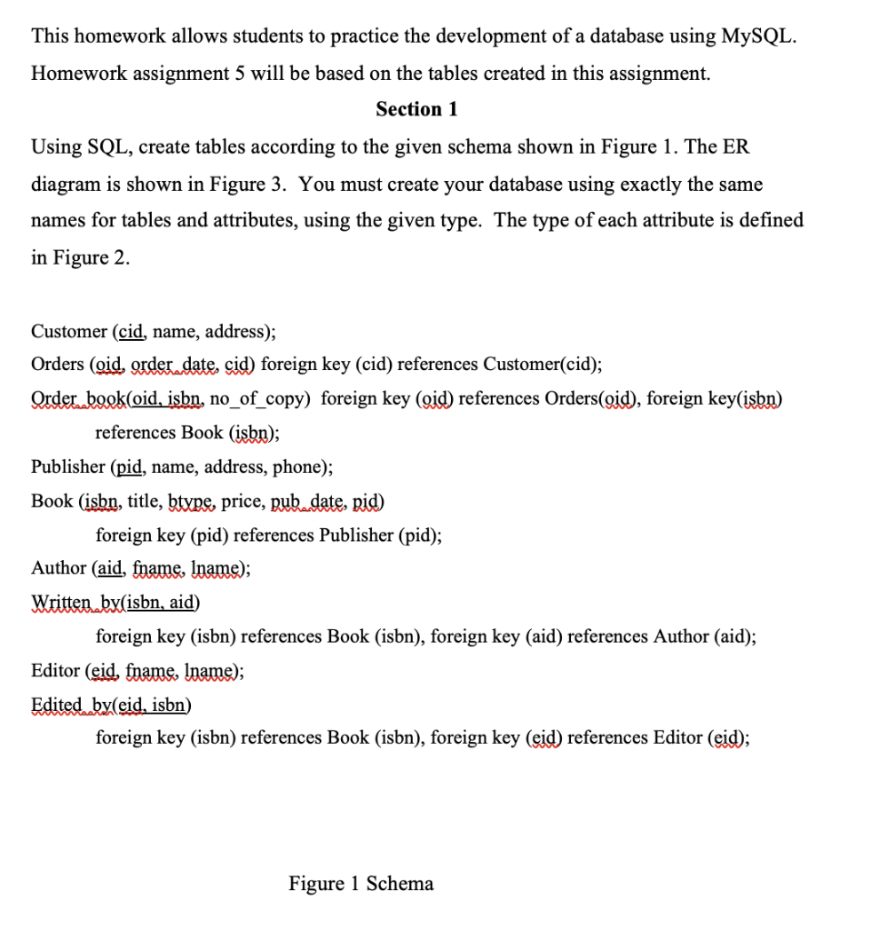 Solved This homework allows students to practice the | Chegg.com