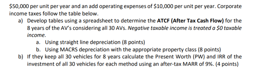 Amazon is on a mission to be net zero carbon by 2040. | Chegg.com