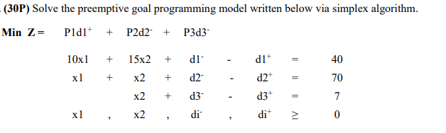 Solved (30P) Solve the preemptive goal programming model | Chegg.com