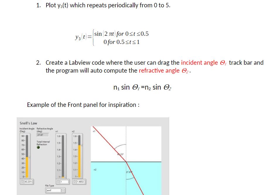 Solved 1. Plot y3(t) which repeats periodically from 0 to 5 | Chegg.com