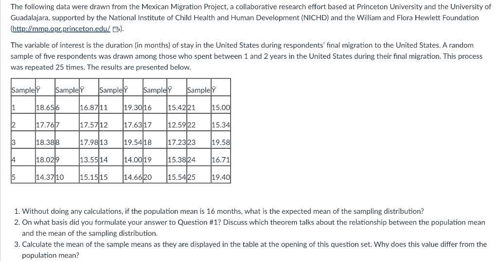 Solved The following data were drawn from the Mexican | Chegg.com