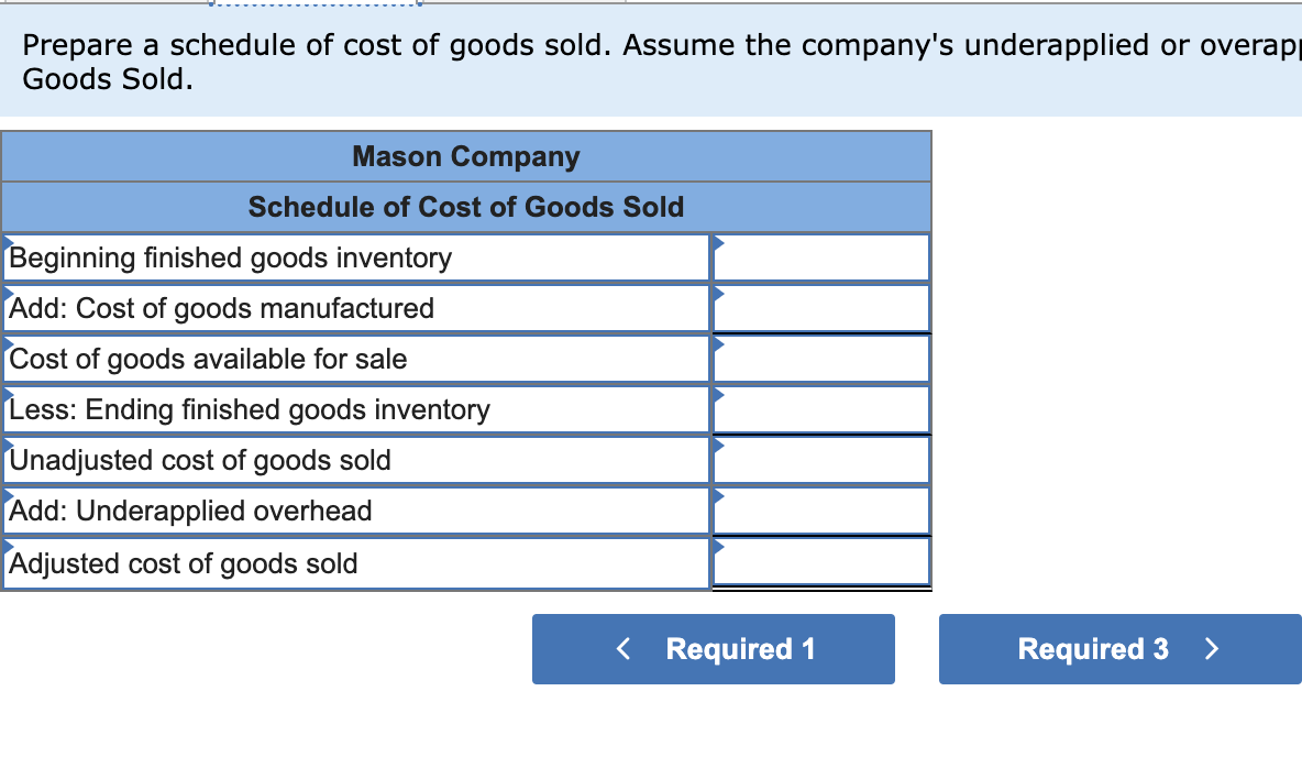 Solved Prepare a schedule of cost of goods sold. Assume | Chegg.com