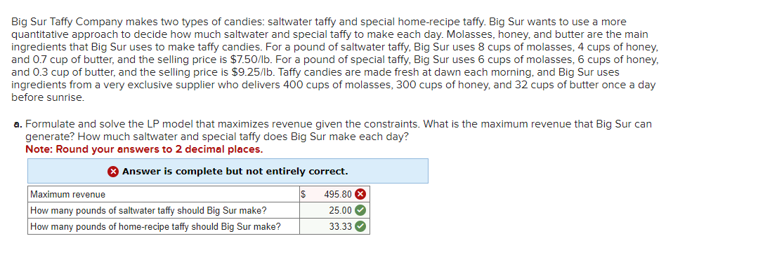 Solved Big Sur Taffy Company makes two types of candies: | Chegg.com
