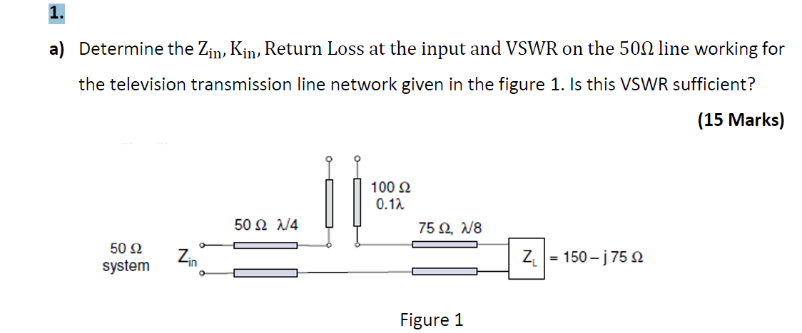 Solved Determine the Zin,Kin, Return Loss at the input and | Chegg.com
