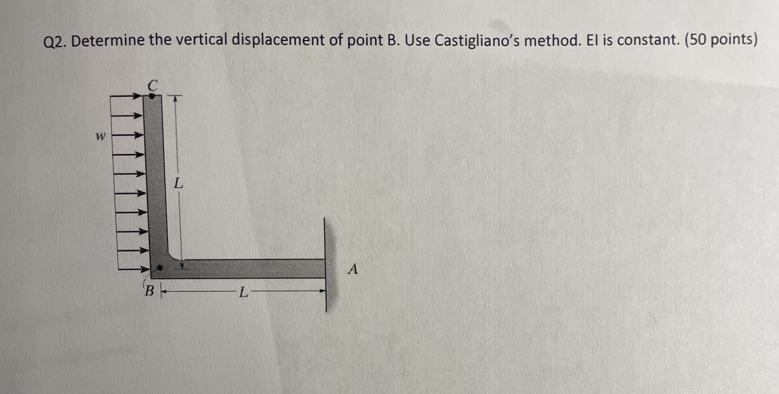 Solved Determine the vertical displacemetn of point B. Use | Chegg.com