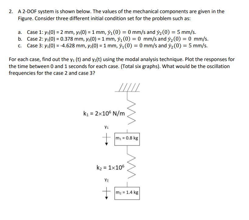 Solved 2. A 2-DOF system is shown below. The values of the | Chegg.com