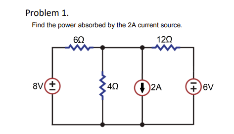 Solved Find the power absorbed by the 2 A current source. | Chegg.com