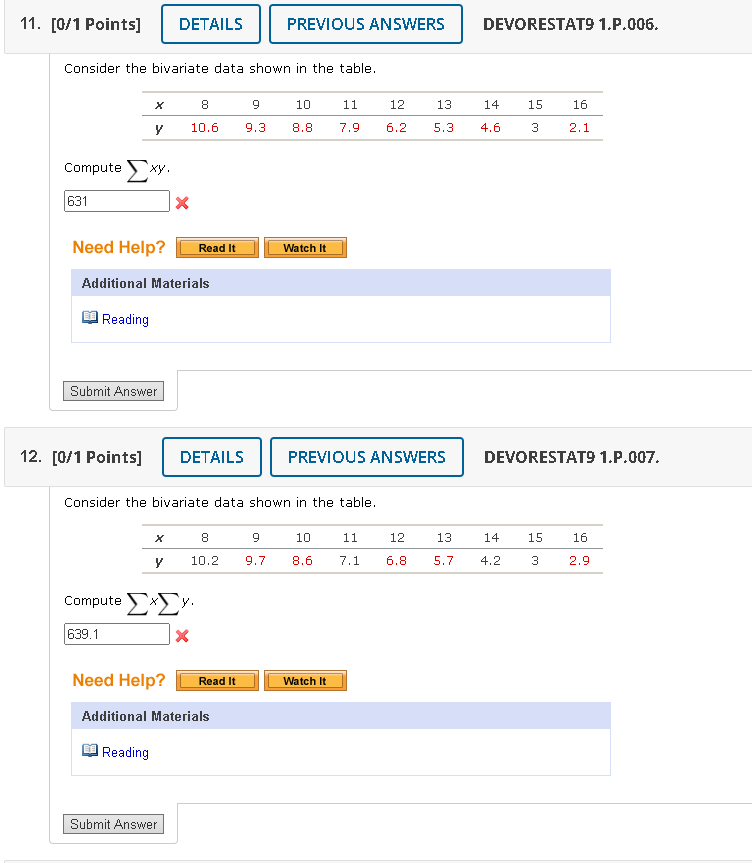 Solved Consider the bivariate data shown in the table. | Chegg.com Solved Consider the bivariate data shown in the table. | Chegg.com