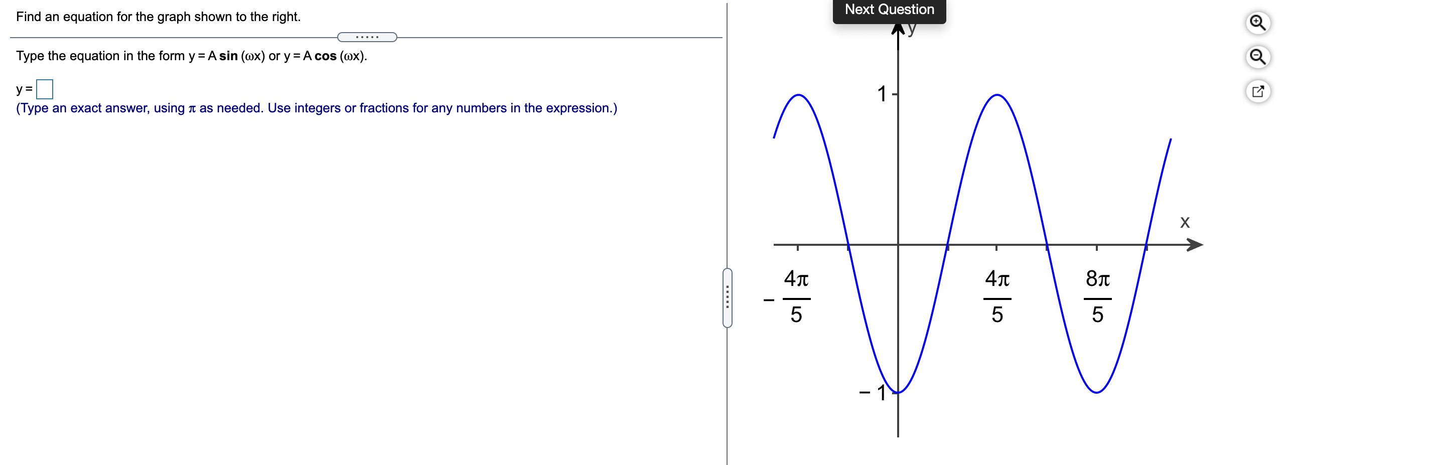 Solved Next Question Find an equation for the graph shown to | Chegg.com