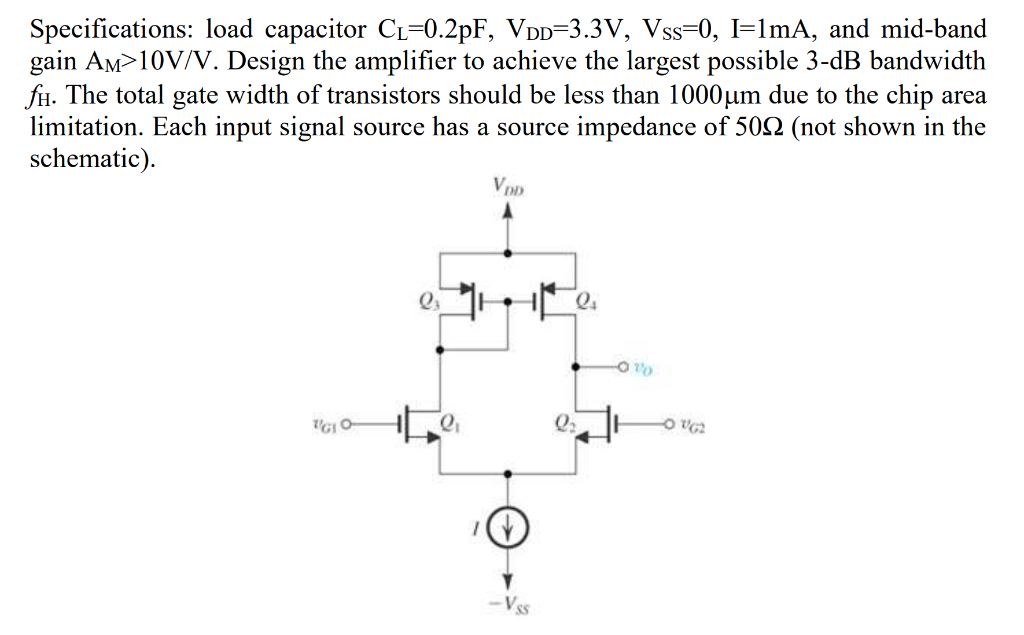 Specifications: load capacitor C1=0.2pF, VOD=3.3V, | Chegg.com