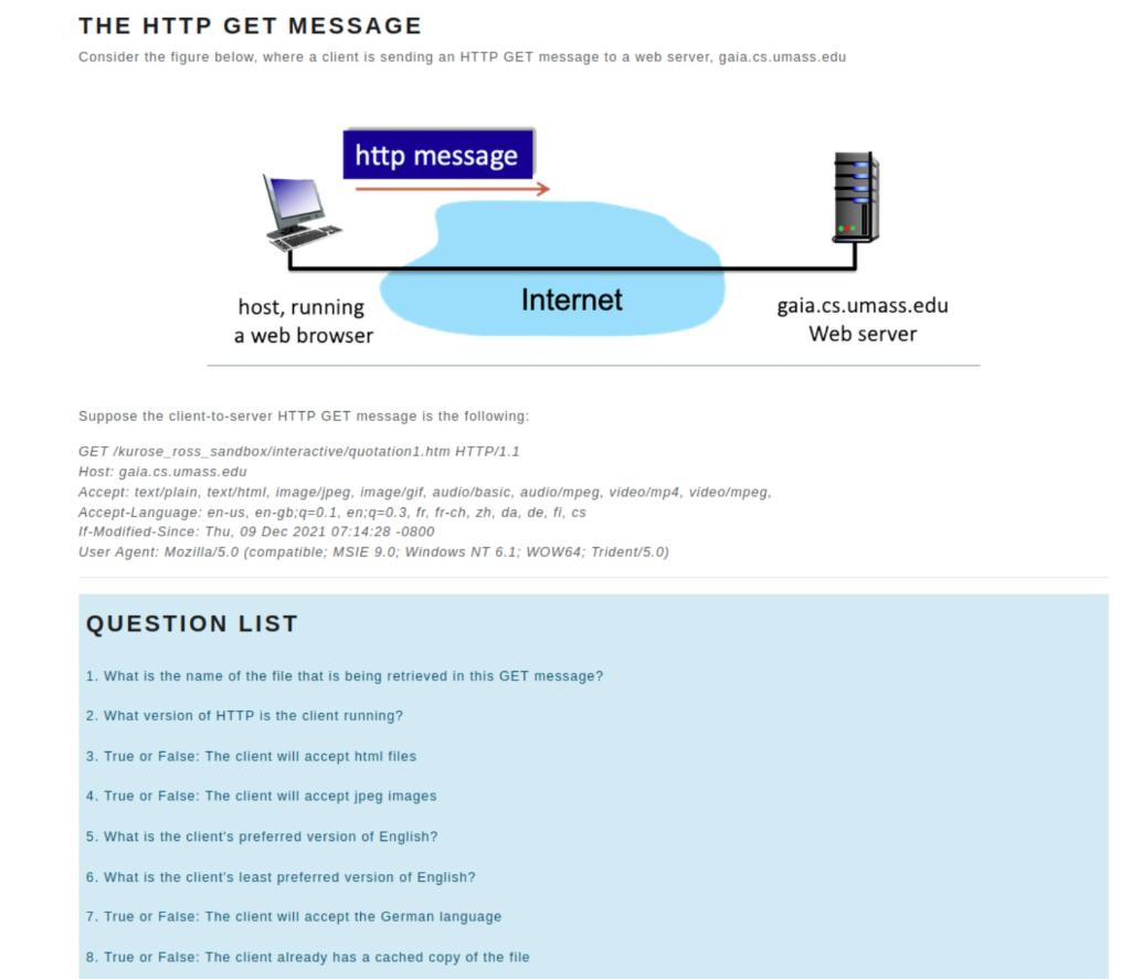 Solved THE HTTP GET MESSAGE Consider the figure below, where | Chegg.com