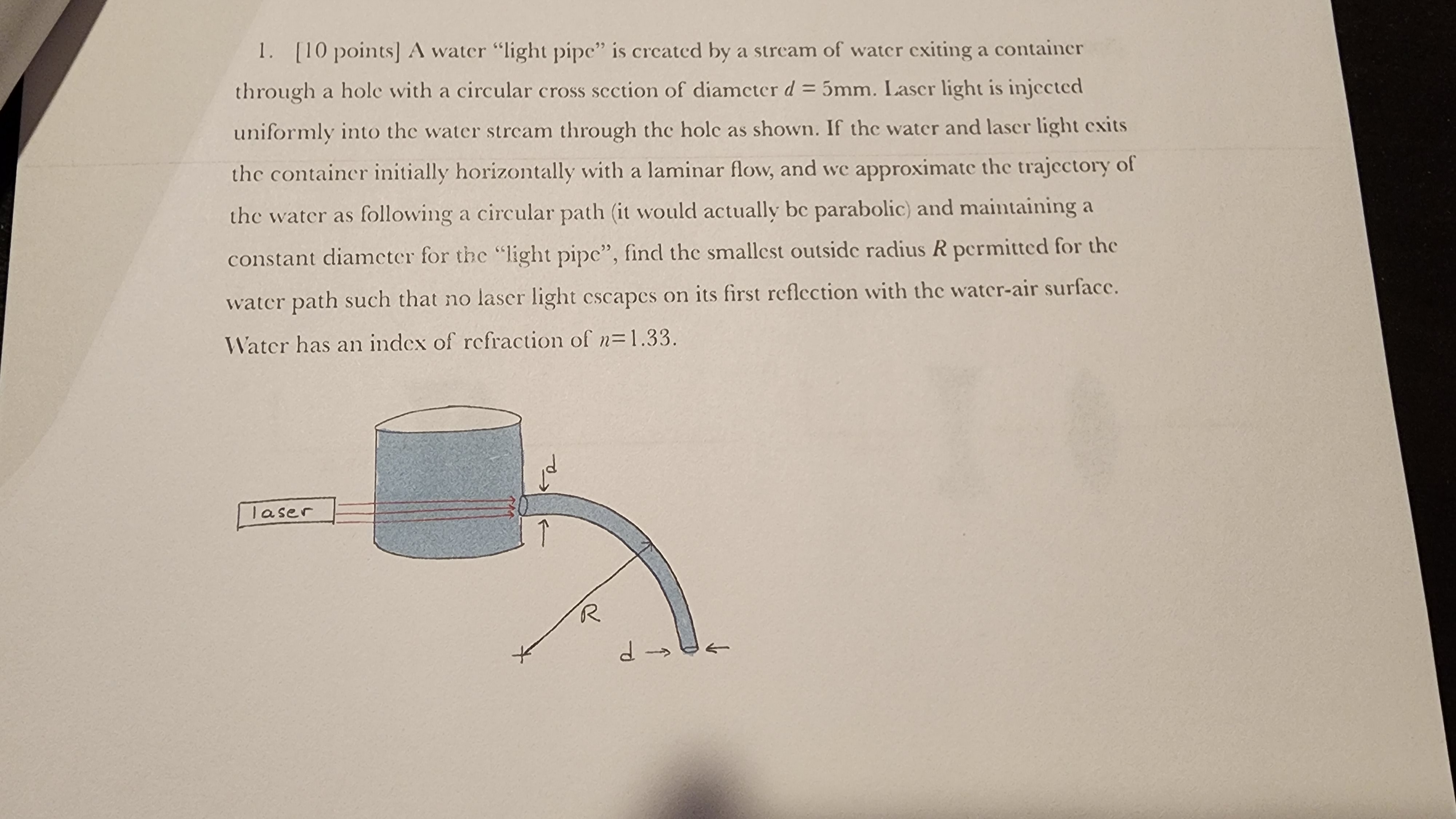 Solved [10 ﻿points] ﻿A water "light pipe" is created by a | Chegg.com