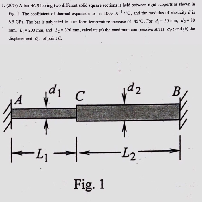 Solved 1. (20%) A bar ACB having two different solid square | Chegg.com