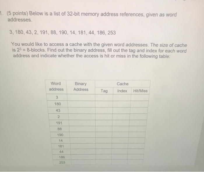 Solved 5 Points Below Is A List Of 32 Bit Memory Address 