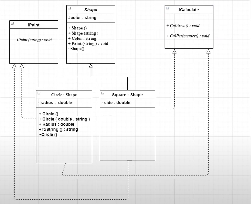 In C# also please include full UML (example of UML | Chegg.com