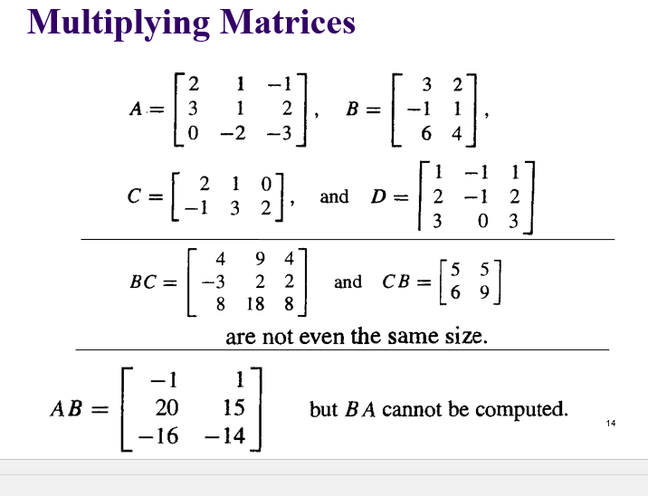 Solved Multiplying Matrices | Chegg.com
