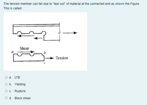 Solved The tension member can fail due to "tear out" of | Chegg.com