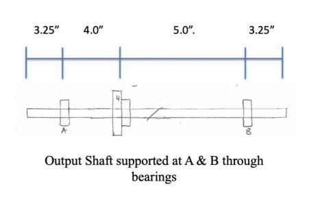 Solved Output Shaft supported at A \& B through | Chegg.com