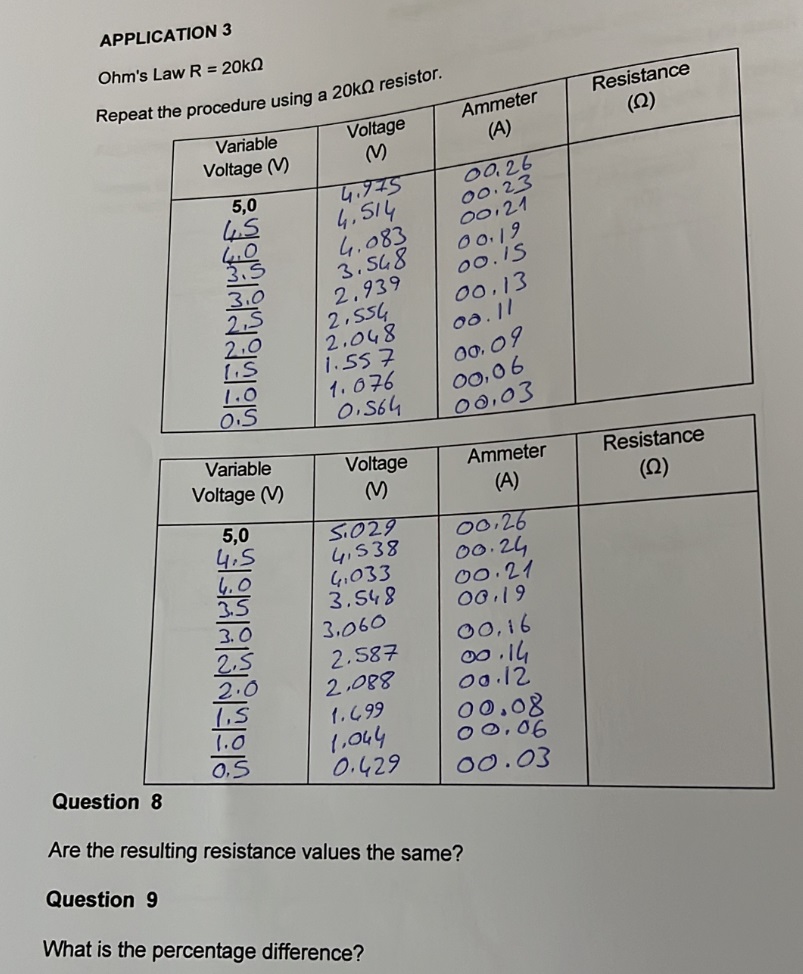 Solved Urgent. please read carefully and solve all of them | Chegg.com
