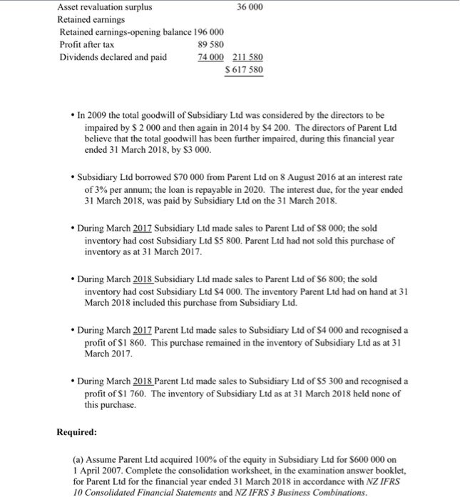 Asset revaluation surplus Retained earnings Retained | Chegg.com