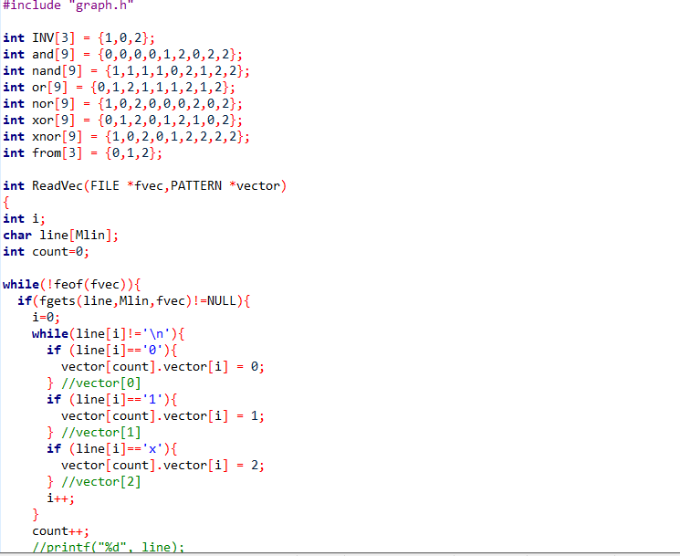 gcc -g -c graph.c main.c user.c main.c: In function | Chegg.com