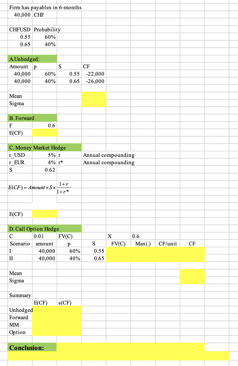 Comparison of Multiple Hedging Methods. A US based | Chegg.com