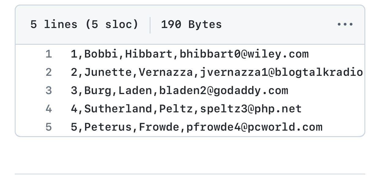 Solved Step 4: Implement sort Although sort is more | Chegg.com
