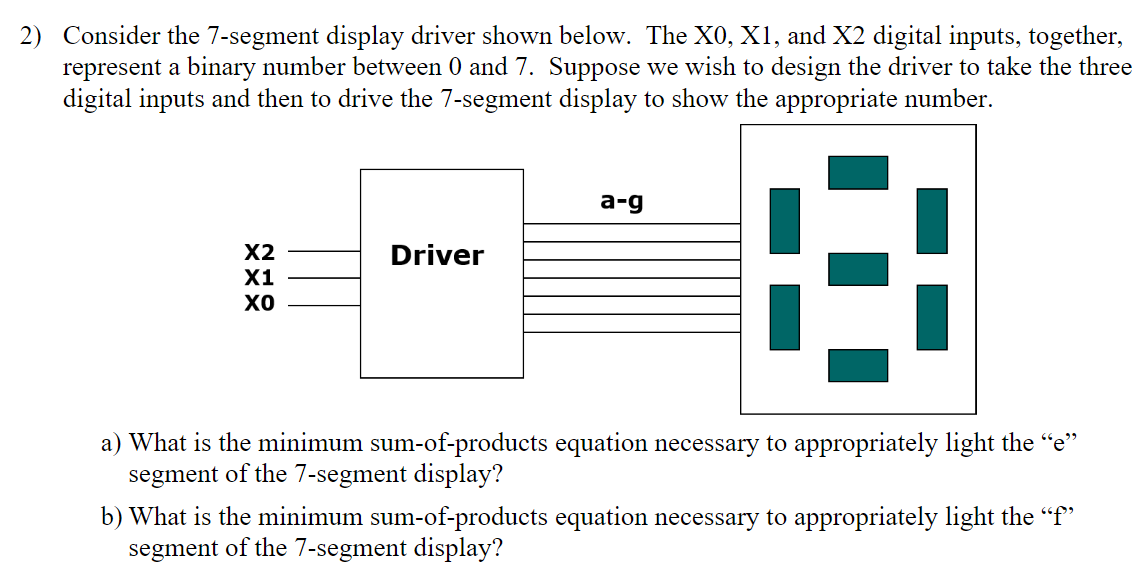 Solved 2) Consider the 7-segment display driver shown below. | Chegg.com