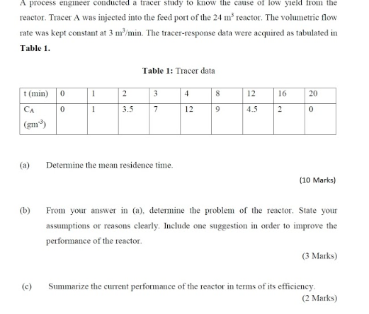 Solved A process engineer conducted a tracer study to know | Chegg.com