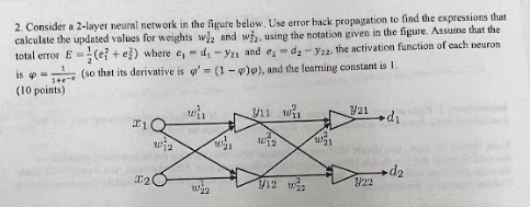 2. Consider a 2-layer neural network in the figure | Chegg.com