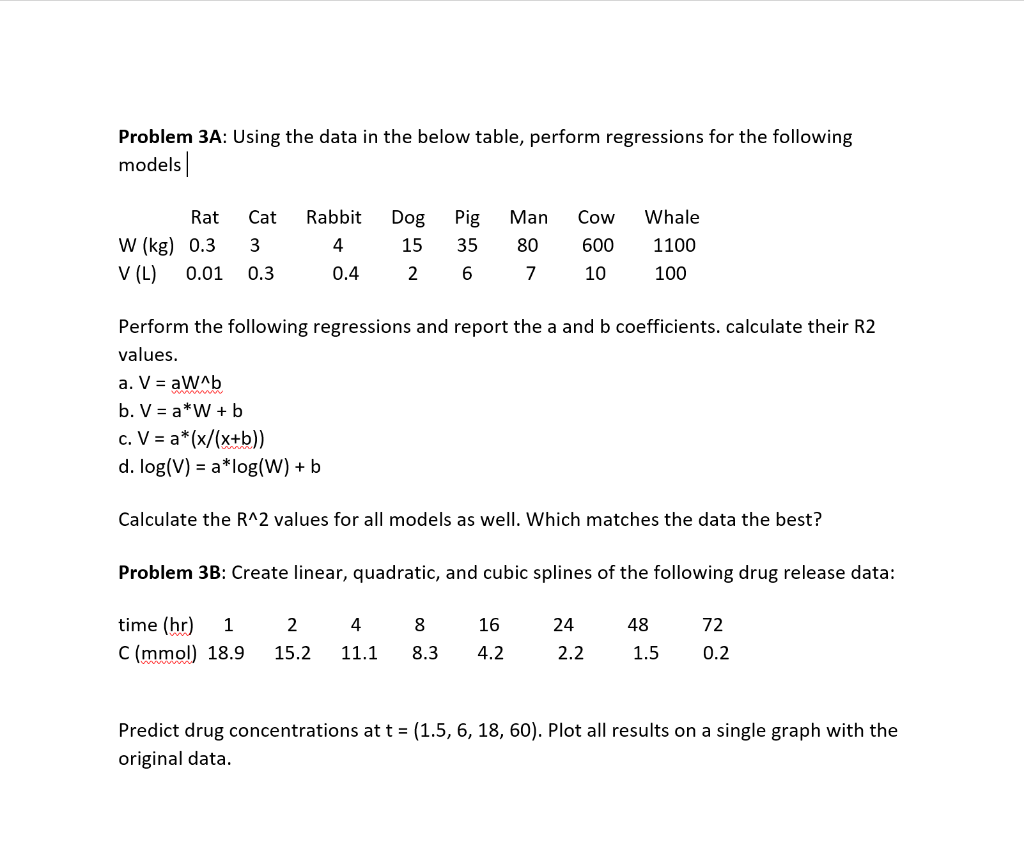 Solved Problem 3A: Using the data in the below table, | Chegg.com