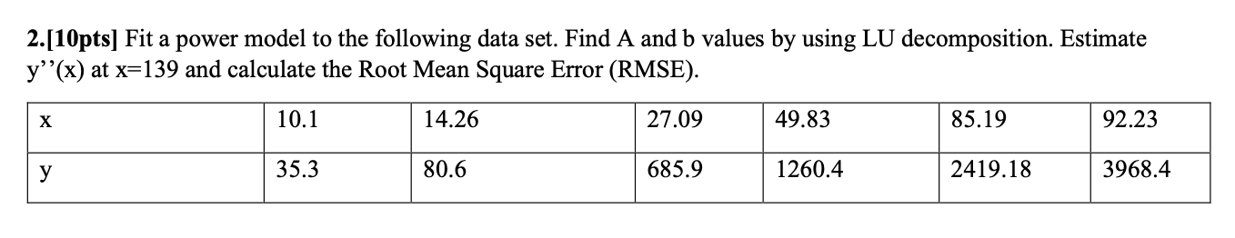 Solved Numerical Analysis You can use a calculator for the | Chegg.com