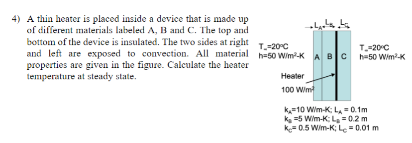 Solved 4) A thin heater is placed inside a device that is | Chegg.com