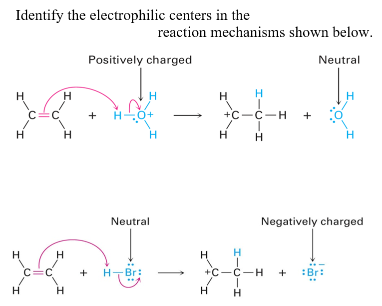 Solved Identify the electrophilic centers in the reaction | Chegg.com