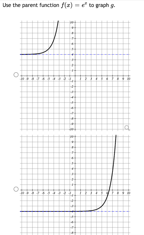 Solved Use the parent function f(x)=bx and transformation | Chegg.com