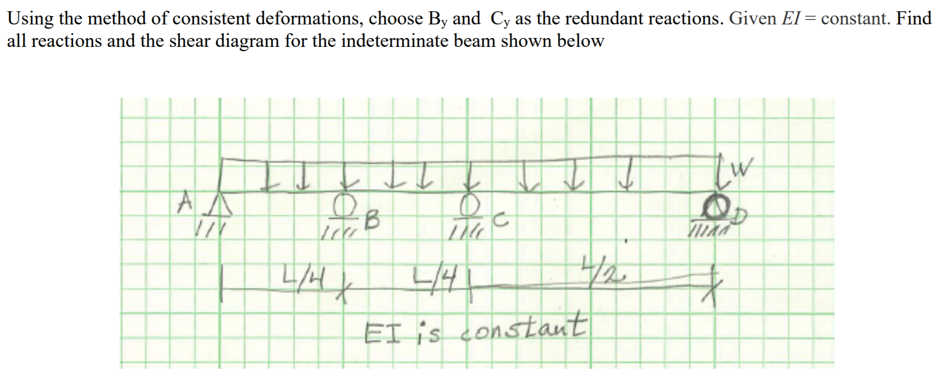Solved Using the method of consistent deformations, choose | Chegg.com
