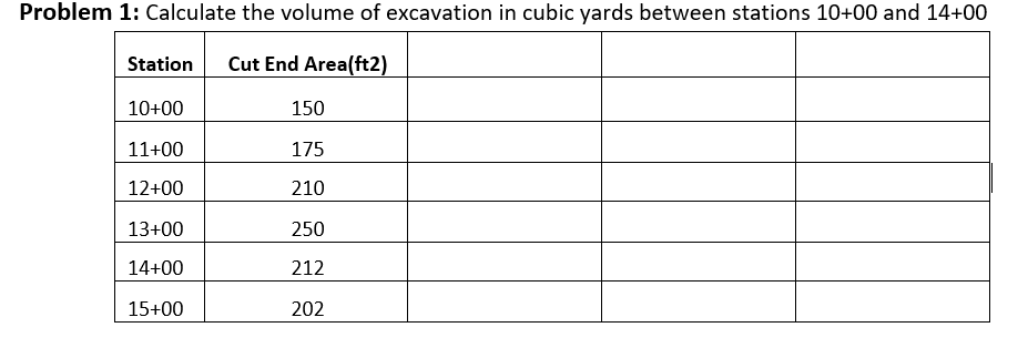 Solved Problem 1: Calculate the volume of excavation in | Chegg.com