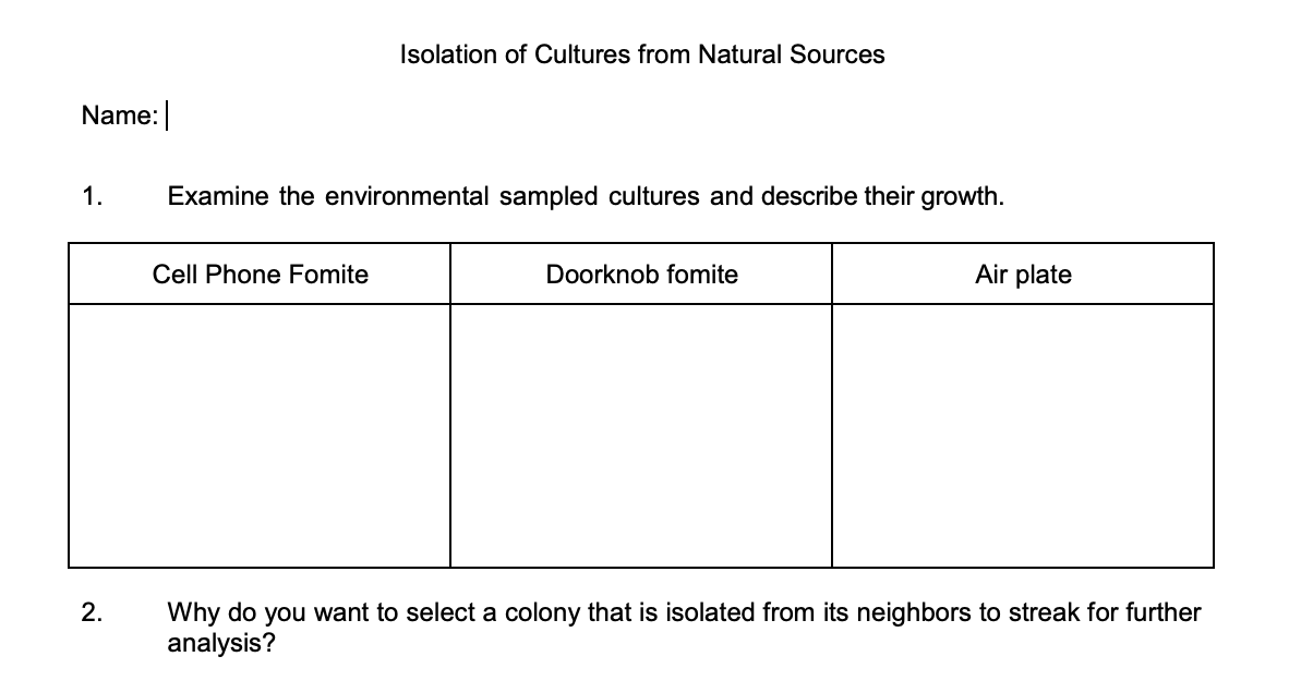 ISOLATION OF CULTURES FROM NATURAL SOURCES | Chegg.com