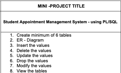 MINI -PROJECT TITLE Student Appointment Management | Chegg.com