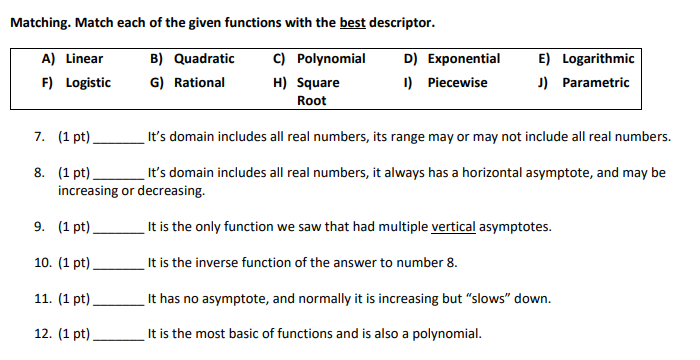 Solved Matching. Match each of the given functions with the | Chegg.com