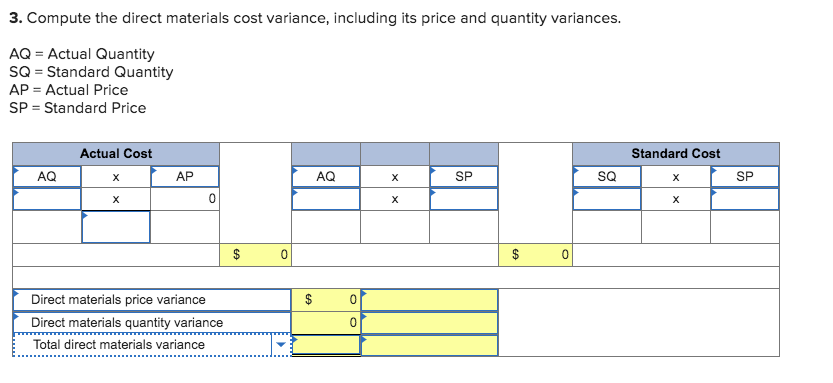 Solved Required: 1&2. Prepare flexible overhead budgets | Chegg.com