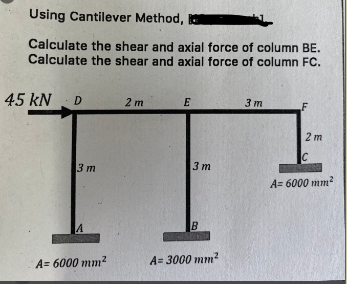 Solved Using Cantilever Method, Calculate the shear and | Chegg.com
