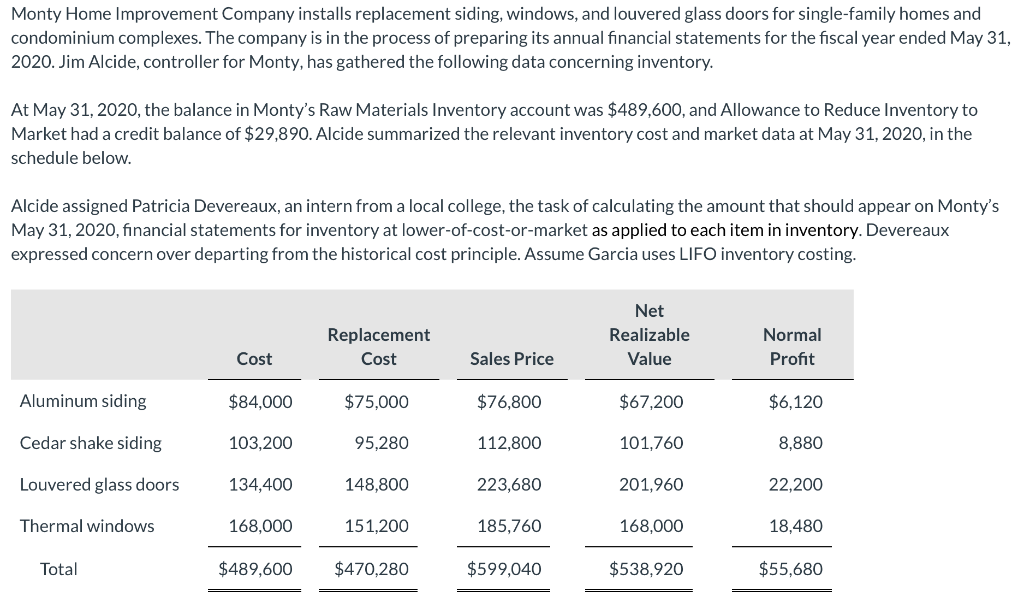 Solved (a1) Determine the proper balance in Allowance to | Chegg.com