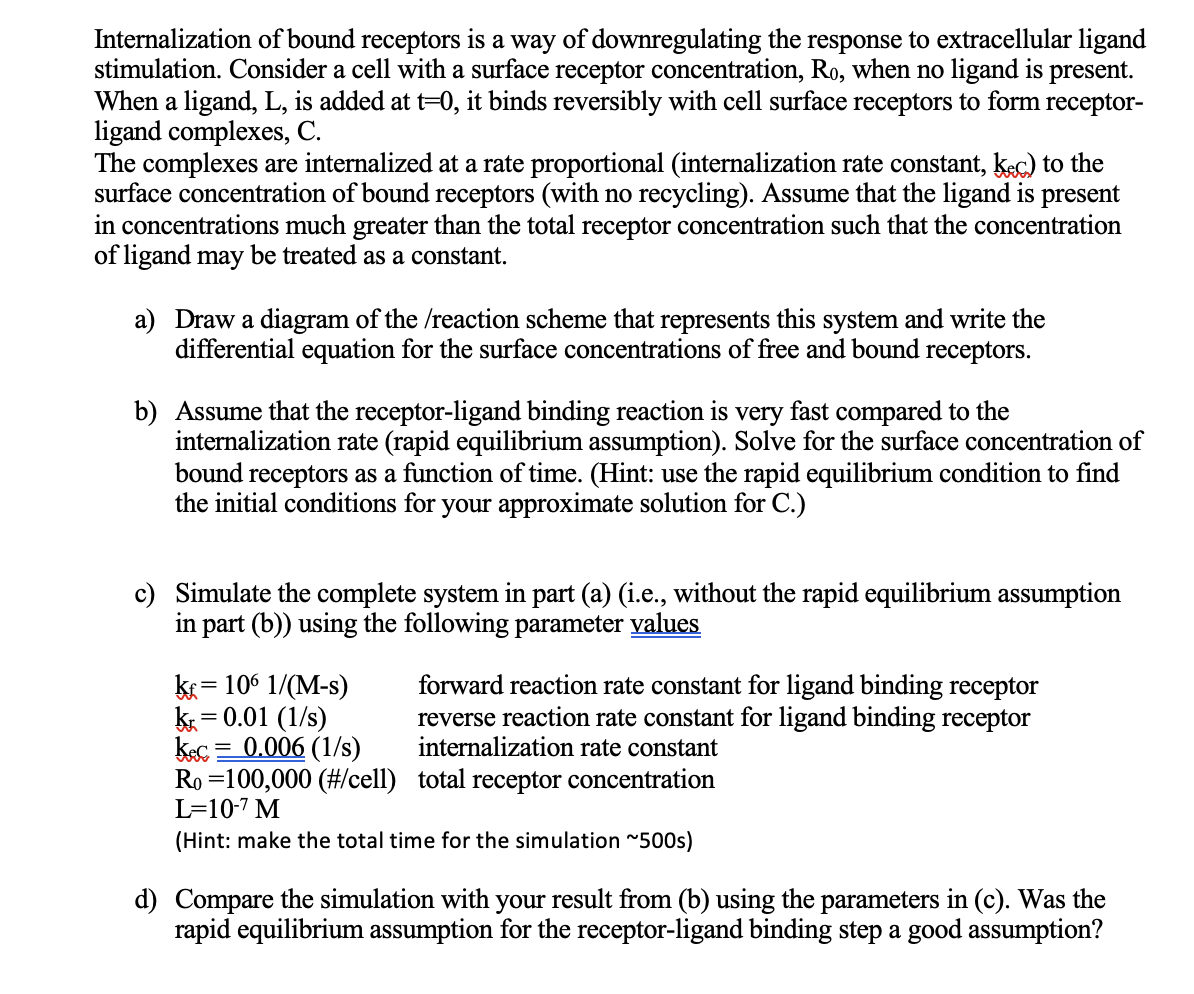 Solved Internalization of bound receptors is a way of | Chegg.com