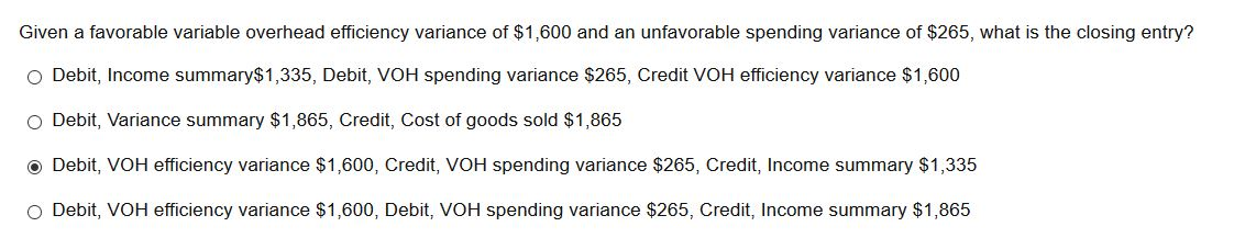 Solved Given a favorable variable overhead efficiency | Chegg.com