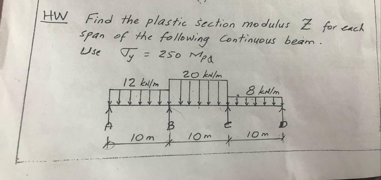 Solved HW Find the plastic section modulus Z for each span | Chegg.com
