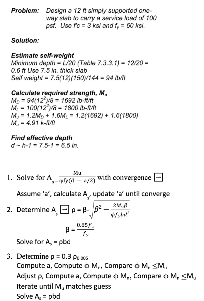 Solved Problem: Design a 12 ft simply supported one- way | Chegg.com