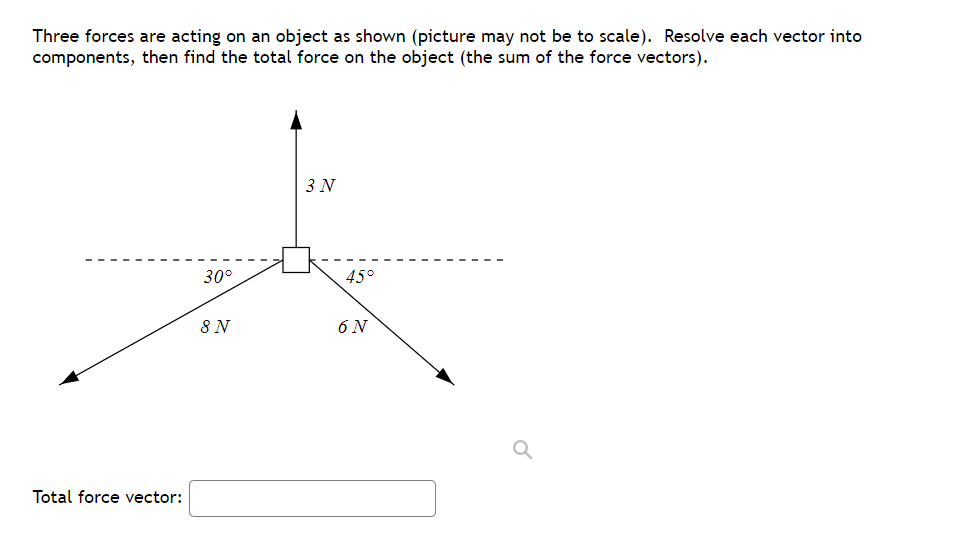 Solved Three Forces Are Acting On An Object As Shown