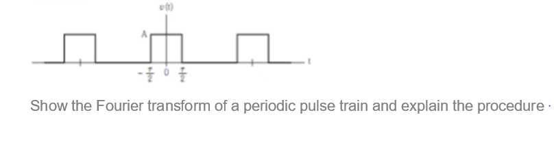 Solved Show the Fourier transform of a periodic pulse train | Chegg.com