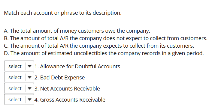 Solved Match each account or phrase to its description. A. | Chegg.com